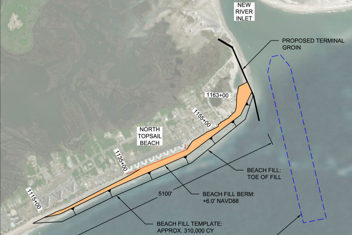 To fight extreme erosion, North Topsail Beach asks for jetty-like ...